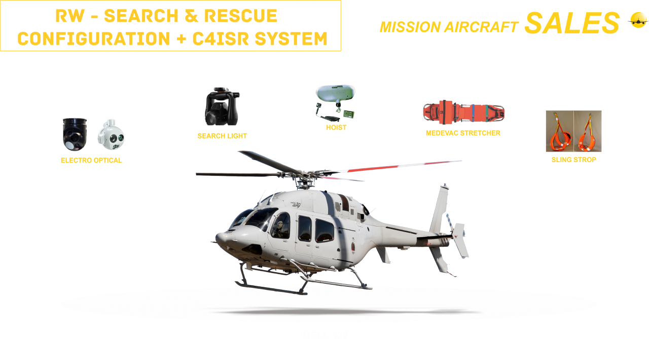 Aircraft Sale - RABIN MARITIM AVIASI